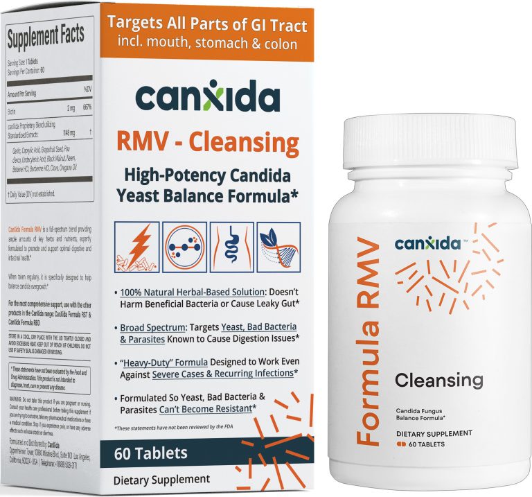 Download Your Free Candida Recovery Kit Files – Candida Cleanse